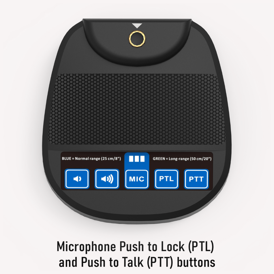 USB 6-in-1 TableMike – SpeechWare Store