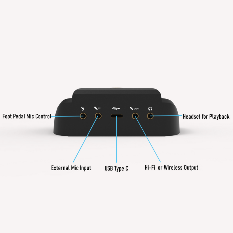 USB 6-in-1 TableMike – SpeechWare Store